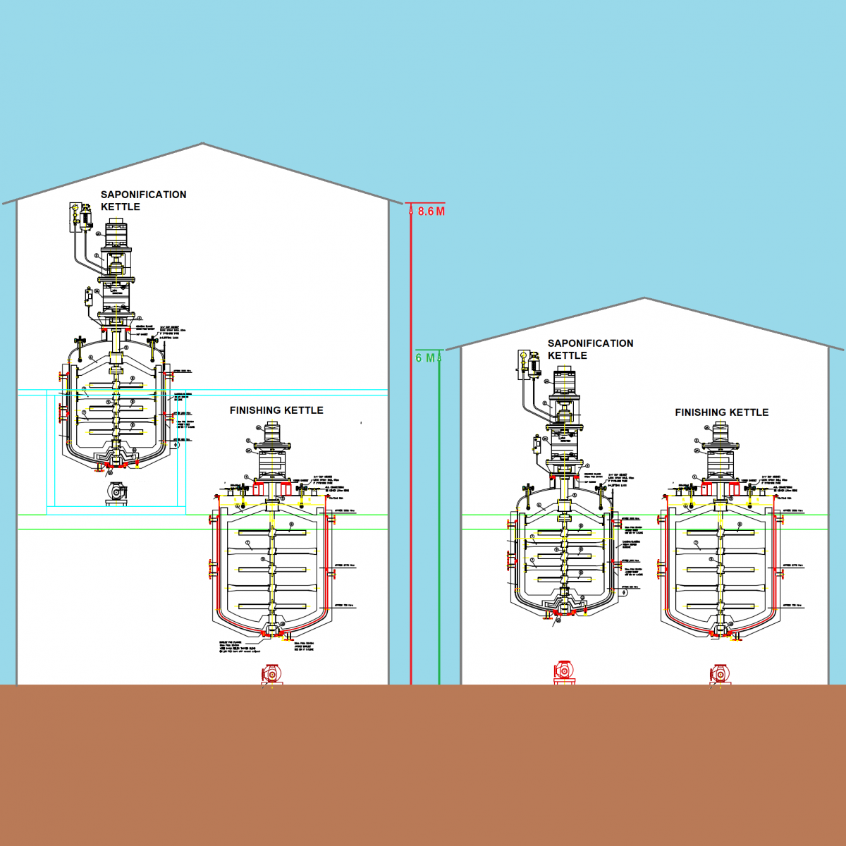 Fitting a Grease Plant into a Light Industrial Unit - Ryland Research